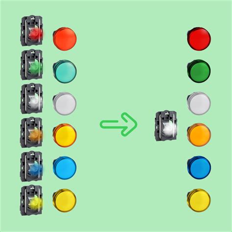 How To Choose The Right Push Buttonspilot Lights Color For Your