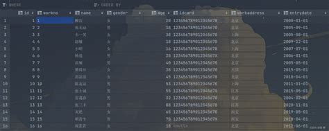 mysql笔记 函数 约束 统计班级各个学员的成绩 流程函数 csdn博客