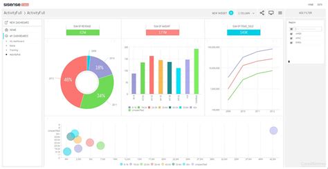 Sisense Product Info Sisense Screenshots Sisense Features