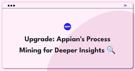 Appian Process Mining Improvement Product Strategy Case Nextsprints Appian Process Mining Improvement Product Strategy Case Nextsprints