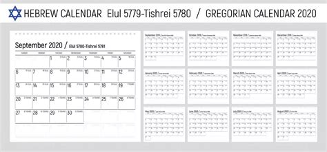 Judaism Calendar Of Moon The Hebrew Calendar Its History And Use In