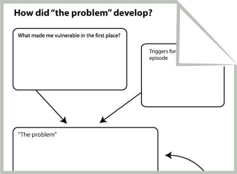 Cognitive Case Formulation Diagram Cbt Worksheets Adolescent Therapy