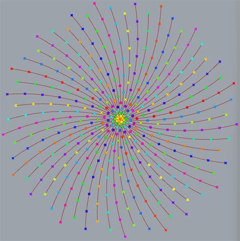 Grasshopper Pattern Grasshopper Mcneel Forum