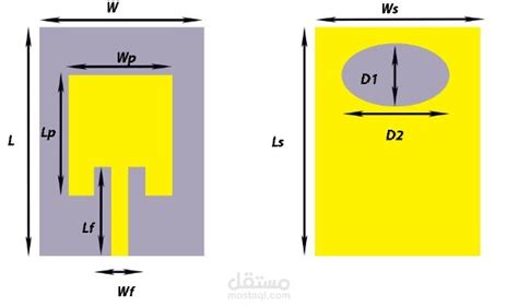 Antenna Design مستقل
