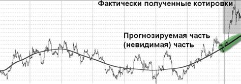 All Of The Quantitative Strategies For Forex