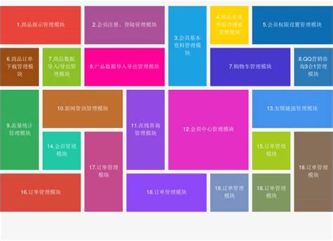 Jquery Win8风格的图片九宫格布局鼠标悬停图片文字切换