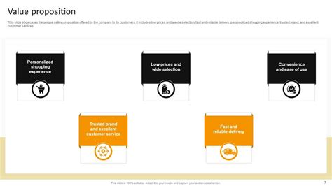 Top 10 Amazon Powerpoint Presentation Templates In 2026