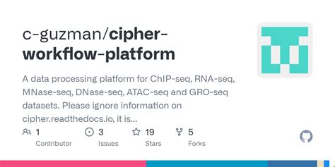 Github C Guzman Cipher Workflow Platform A Data Processing Platform For Chip Seq Rna Seq