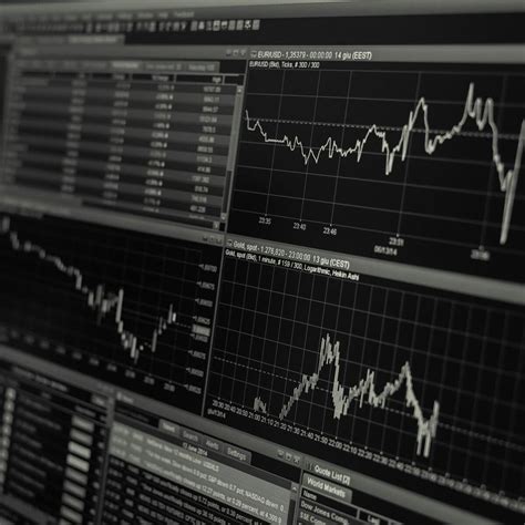 Portfolio Optimization Using Markowitz Model Datafloq