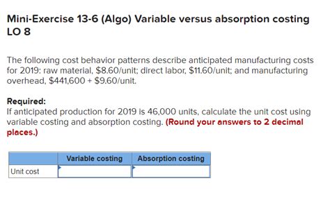 Solved Mini Exercise 13 6 Algo Variable Versus Absorption