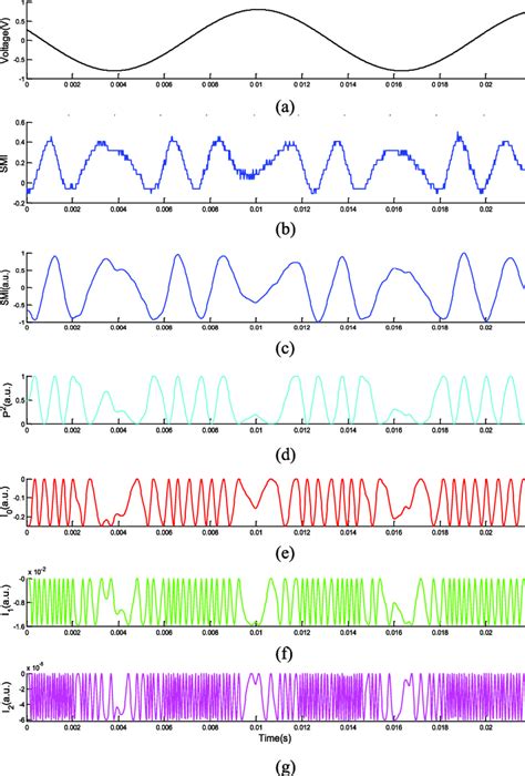 Experimental Results With A White Paper A Driving Voltage B