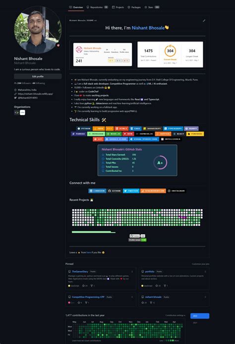 Webdevelopment Consistency Competitiveprogramming 300daysofcode
