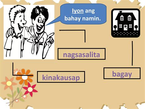 Panghalip Ito Iyan Iyon Ppt