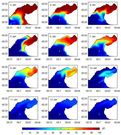 4 Temporal And Spatial Distributions Of Tracer Concentration At The