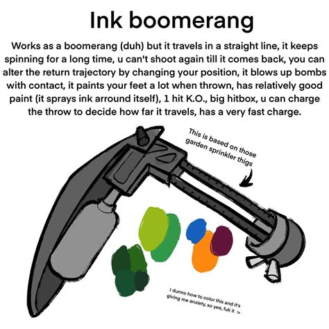 Some Splatoon Weapon Concepts That May Be Incredibly Broken Or