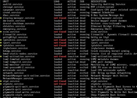 Linux 进程管理 蓝桥云课