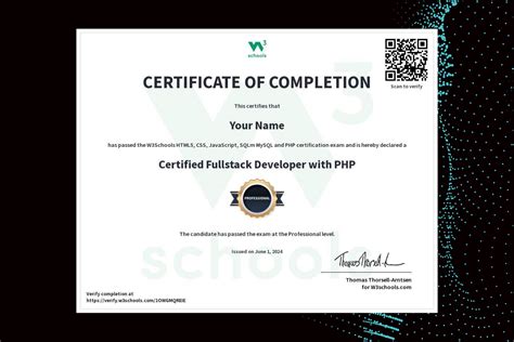 Full Stack Development With Php —