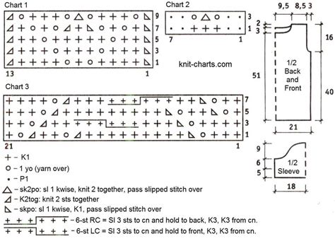 Sleeveless Pullover Pattern Knit For Free