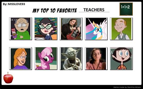 My Top 10 Favorite Teachers By Sithvampiremaster27 On Deviantart