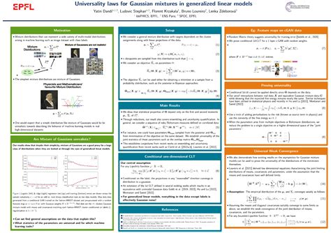 Neurips Poster Universality Laws For Gaussian Mixtures In Generalized Linear Models