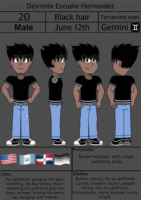 Devonte Reference 2024 By Artistyanthony On Deviantart