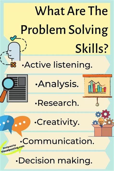 How To Develop Your Problem Solving Skills At University Osita Ibekwe