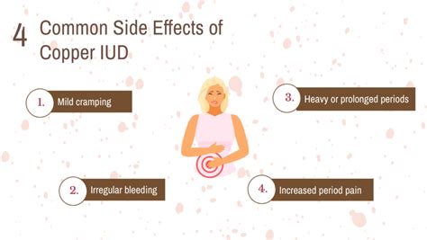 2021 Copper Iud Review Side Effects Effectiveness And Important Facts