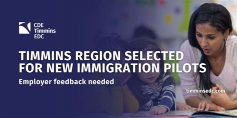 Economicdevelopment Communitydevelopment Businessdevelopment