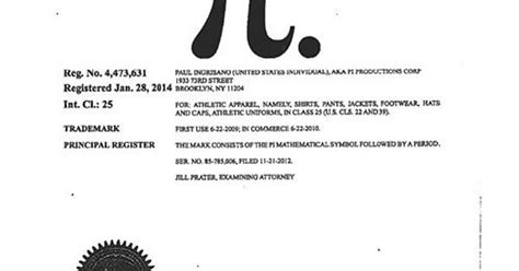 Asshat Trademarks Pi Imgur