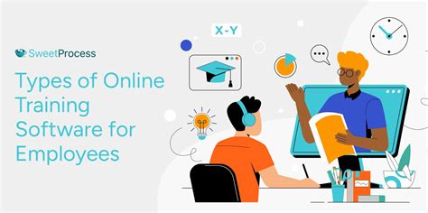 11 Best Online Training Software And Platforms For Employees