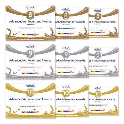 Advanced Awards Archives The Hub Gymnastics Foundations