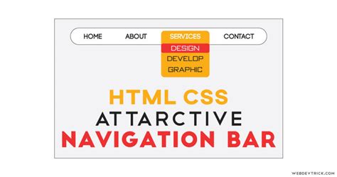 Css Flat Navigation Bar With Colorful Sub Menu Html Css Flat Navbar
