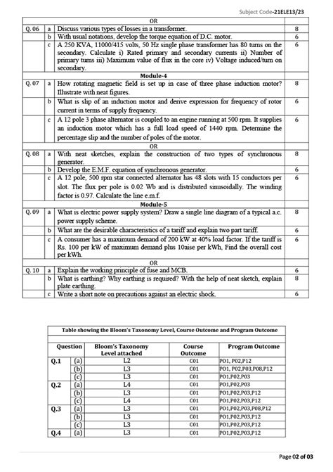 Model Question Paper Set 1 Basic Electrical Engineering 21ele1323