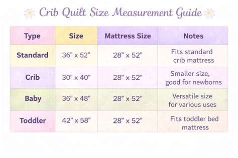 Daisy Crib Quilt Pattern Ideas For A Sweet Spring Floral Nursery