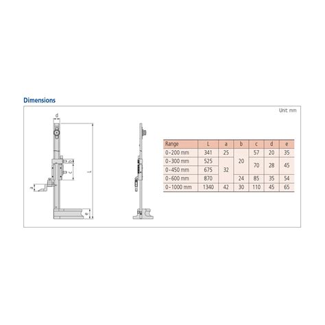 Vernier Adjustable Scale Height Gauge 506514 Series Mitutoyo
