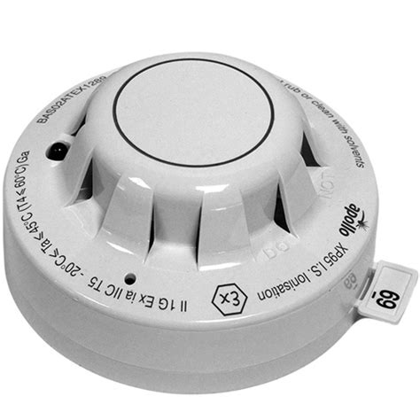 Ex Klassad Utrustning