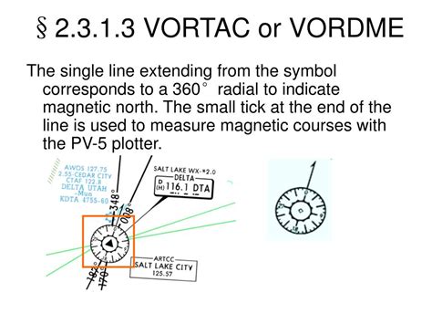 Ppt Chapter 2 Enroute Aera Charts Powerpoint Presentation Free