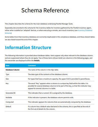 31 Schema Examples To Download