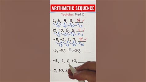 Arithmetic Sequence 🔥 Math Mathematics Mathstricks Maths Mathhacks
