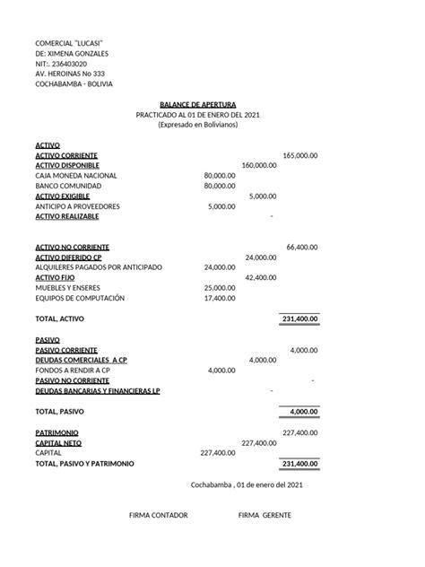 SoluciÓn PrÁctica No 17 Pdf Salario Bancos