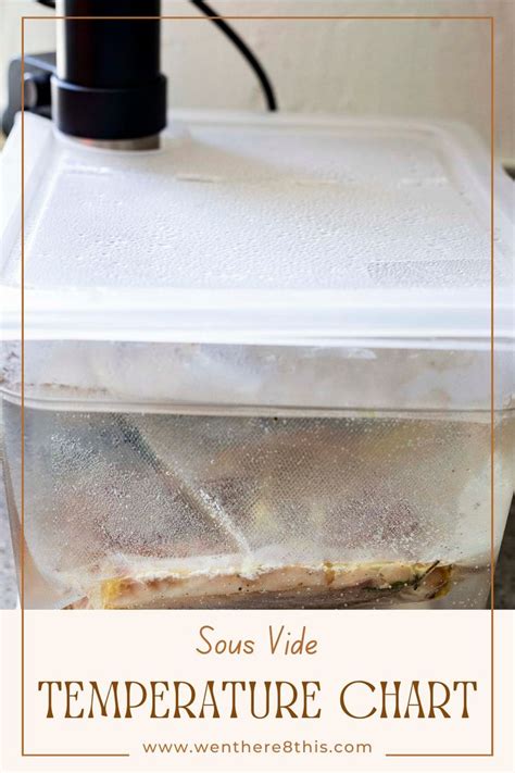 Sous Vide Temperature Chart Sous Vide Recipes Sous Vide Sous Vide