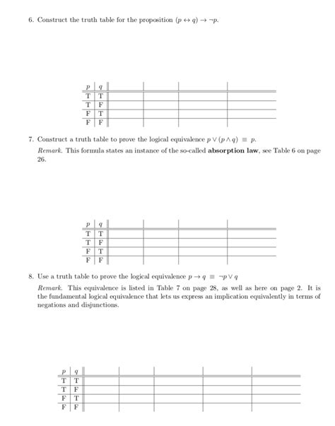 Solved Construct The Truth Table For The Proposition P ↔ Q