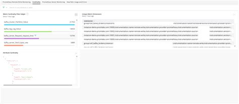 Prometheus Remote Write Integration New Relic