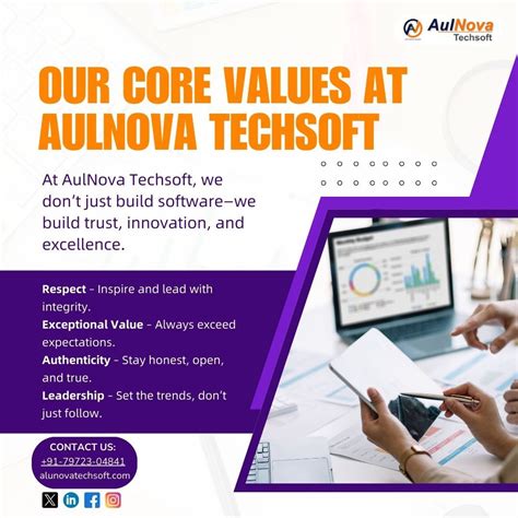 Opensource Businessstrategy Techinnovation Cybersecurity Techtalk