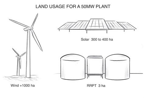 Modular Hydropower System Offers Reliable Renewable Energy Solution