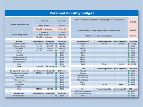 》printable Personal Monthly Budget Template