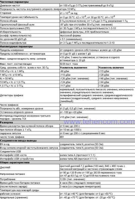 Agilent N9340a анализатор спектра 100 кГц 3 ГГц