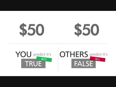 Binary Trading System App On Amazon Appstore