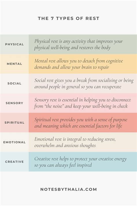 The 7 Types Of Rest Infographic Nine Types Of Rest List 9 Types Of
