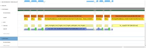 significant jitter in multiple inferences · issue 3085 · nvidia